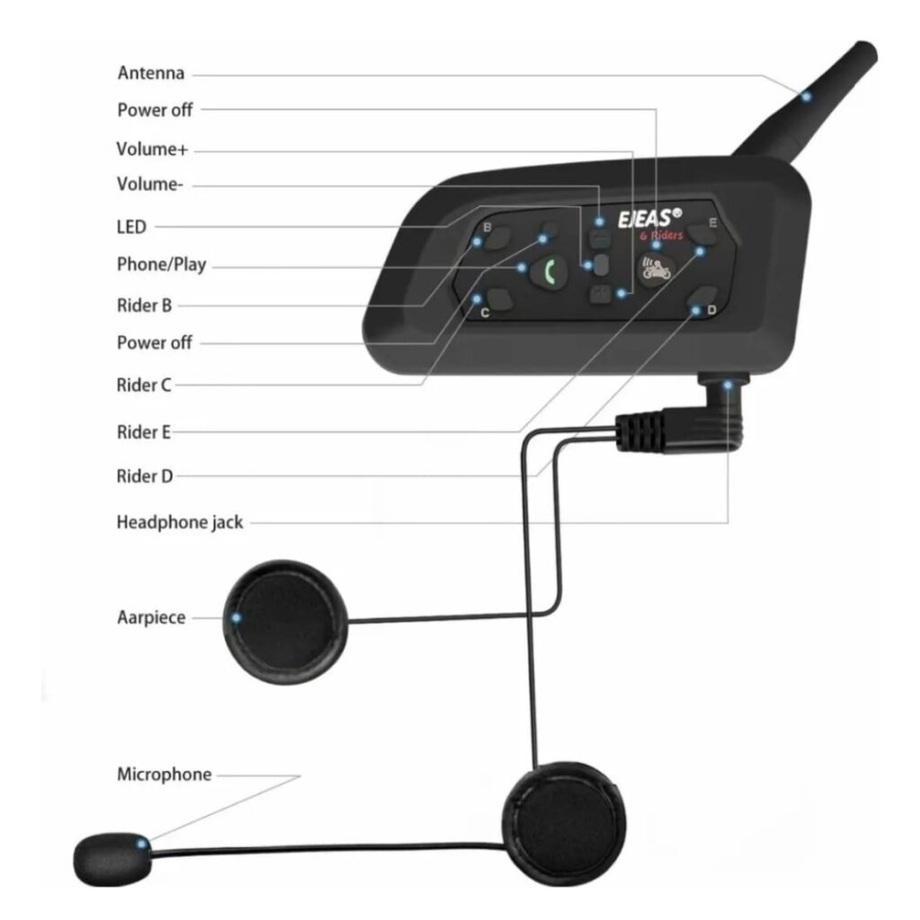INTERCOMUNICADOR EJAES V6 PRO – RMOTORS.COM